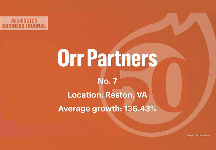 Greater Washington's 50 fastest-growing companies in 2022, ranked - Orr ...