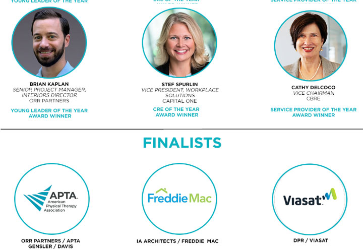 CoreNet Mid-Atlantic 2021 Awards of Excellence - Orr Partners